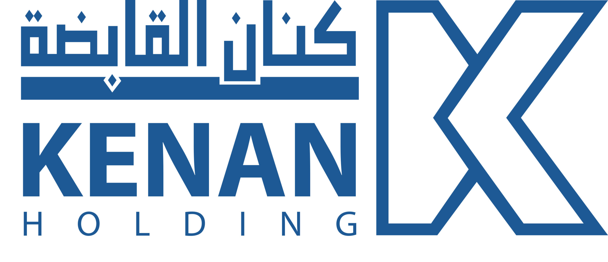 Locations – Kenan Holding